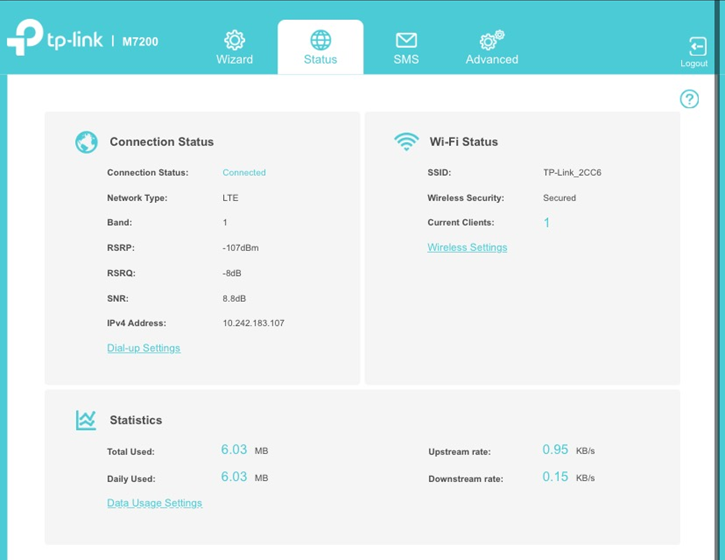TP-Link M7200 Dashboard guide